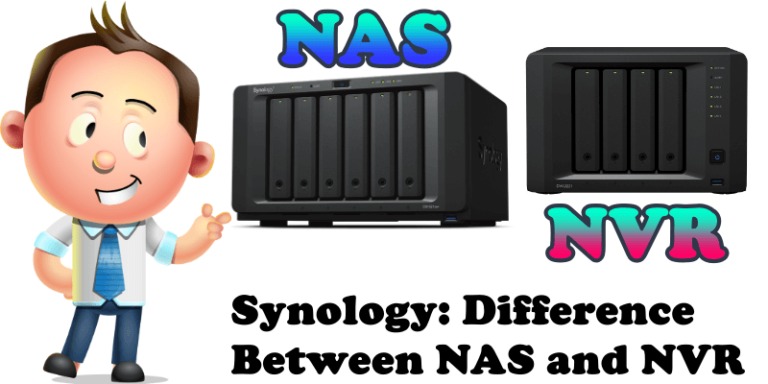 Synology: Difference Between NAS and NVR – Marius Hosting